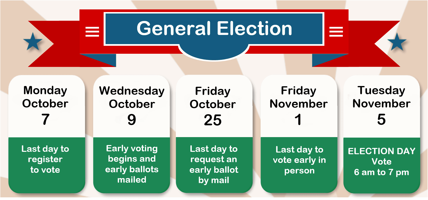 General Election Information – City of Page